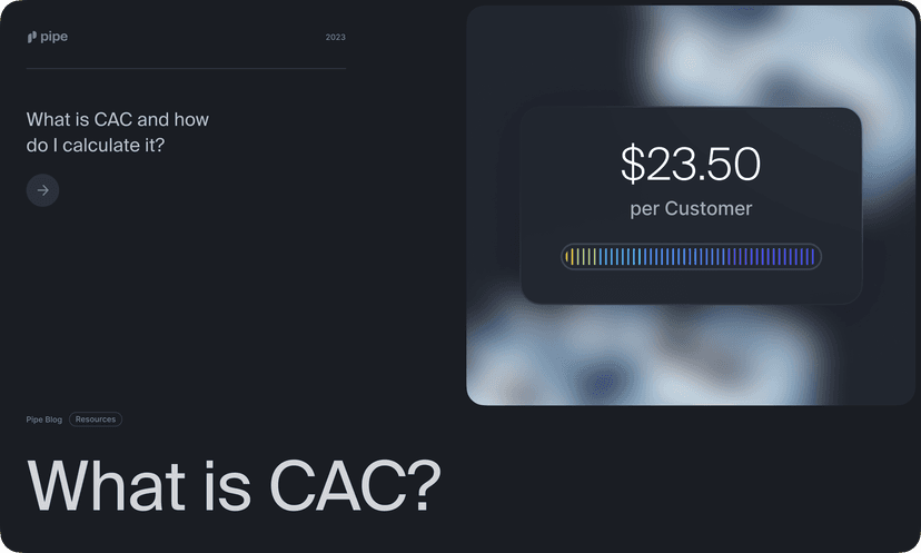 What is CAC and how do I calculate it? (with formulas)
